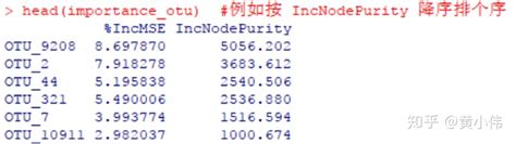 predict函数 r r包randomforest的随机森林回归模型以及对重要变量的选择 weixin 39890452的博客 csdn博客