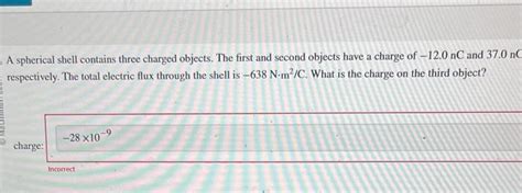 solved a spherical shell contains three charged objects the