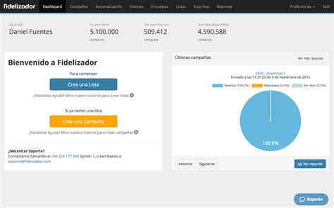 Email Marketing Fidelizador