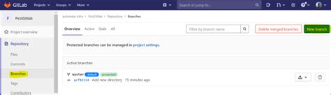 The Ultimate Guide Getting Started With Gitlab Devops Automateinfra Learning