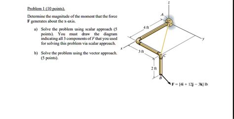 SOLVED Determine The Magnitude Of The Moment That The Force F
