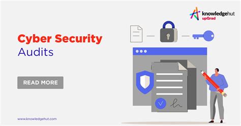 Darren Pace On Linkedin Cyber Security Audits Benefits Best