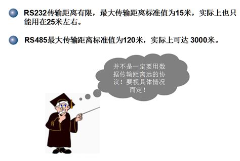 Rs232接口与rs485的区别 南京雁鸿智能科技有限公司