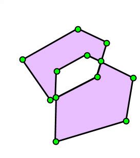 Esri Geometry Api Java