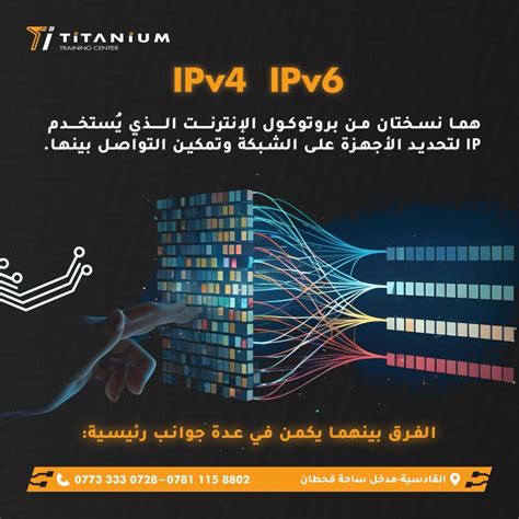 ‏شنو الفرق بين Ipv4 و Ipv6؟ تابعوا الصور … للإستفسار عن الدورات التدريبية المتوفرة يُرجى