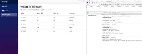 Blazor Master