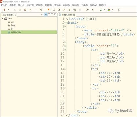 Python爬取网页中表格数据并导出为excel文件 腾讯云开发者社区 腾讯云