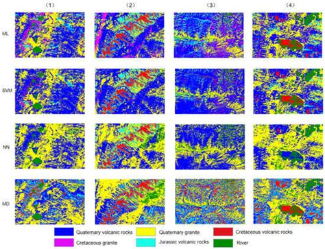 Machine Learning And Epca Methods For Extracting Lithologyalteration Multi Source Geological