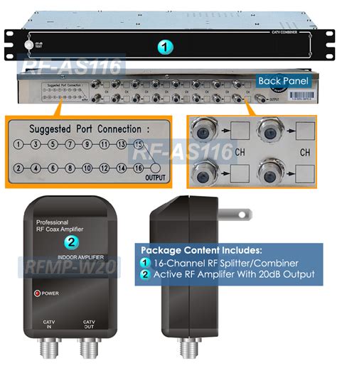How Does A Rf Combiner Work At Danny Garza Blog