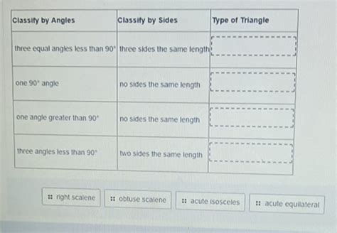 Solved Right Scalene Obtuse Scalene Acute Isosceles Acute