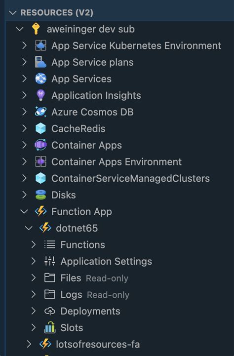 Add `compatiblebranchdataitem` By Alexweininger · Pull Request 381