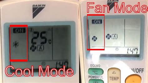 Daikin Air Conditioning Symbols Explained