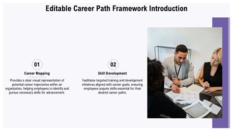 Editable Career Path Framework For Professional Development Plans Ppt H
