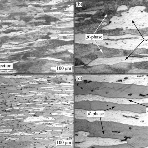 Optical Microstructures Of Cold Rolled Plates A B Mg 8li C D Download Scientific