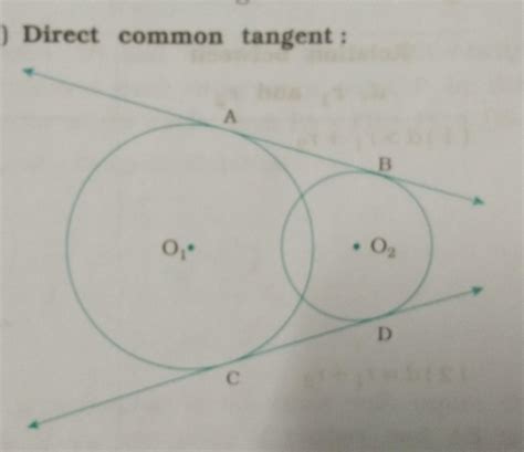 How Many Common Tangents Can Be Drawn To Two Circle