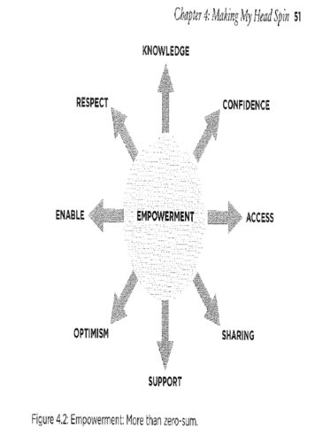 Lecture 17 Intersectionality Undoing Colonialism I Part 1