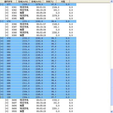C Rating Battery Craze True Or Untrue Page 2 R C Tech Forums