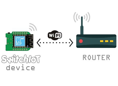 Cara Membuat Membuat Saklar Otomatis Via Wifi Android Channel Internet Of Things IoT