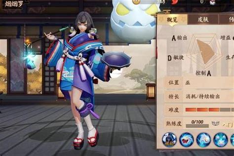 决战平安京到底能否留住玩家从现有的情况来看恐怕很难