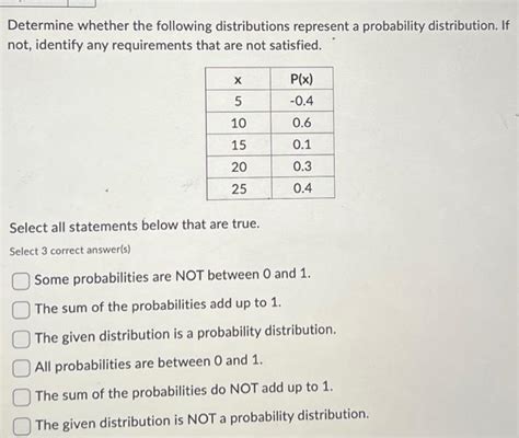 Solved Determine Whether The Following Distributions Chegg