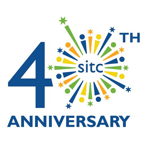 New Sitc 40th Anniversary I O Progress And Potential