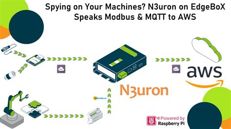 Edge Controller Powered By Raspberry Pi Seeed Studio Wiki