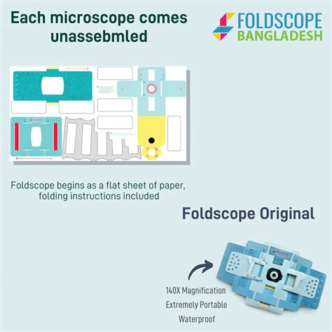 Unassembled Foldscope Original Paper Microscope 1 Piece Smartofuns