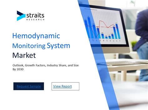 Ppt Hemodynamic Monitoring System Market Size And Share Analysis Powerpoint Presentation Free