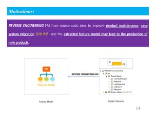 An Approach to Recover Feature Models From Object-Oriented Source Code ...