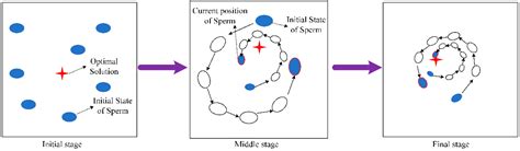 Energies Free Full Text Hardware Implementation Of A Home Energy Management System Using