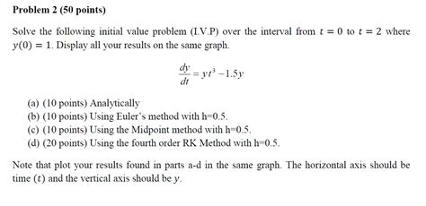 Solved Problem Points Solve The Following Initial Chegg