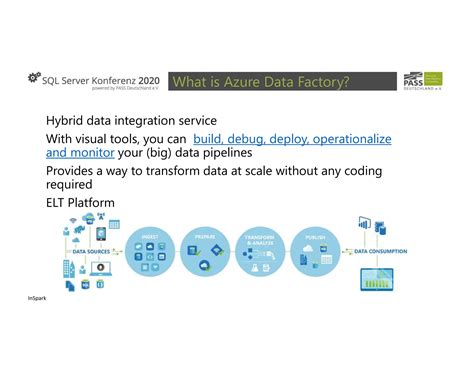 sql konferenz 2020 azure key vault azure dev ops and azure data