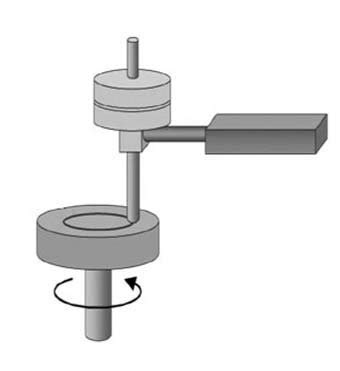 Schematic Of The Pin On Disk Test Download Scientific Diagram