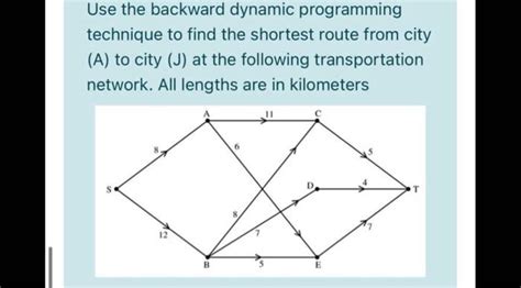 Solved Use The Backward Dynamic Programming Technique To