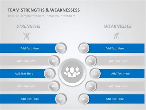 Blue And Gray Team Strengths And Weaknesses Diagram Presentation Template