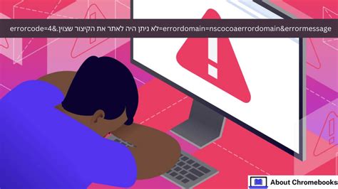 How to Fix errordomain nscocoaerrordomain errormessage לא ניתן היה לאתר