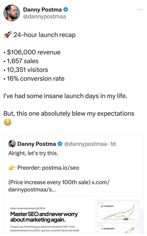 Nour Islam Mokhtari On Linkedin Just Saw This On Twitter 106000 Of