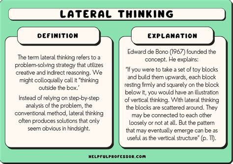 21 Lateral Thinking Examples And Definition 2024