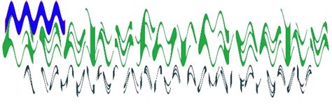 Nodejs Gm Wave用法及代码示例 纯净天空