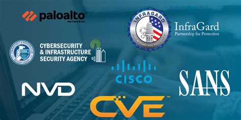 Sources For Vulnerability And Threat Information Hbs