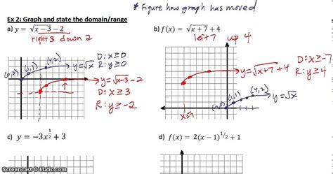 7 5 Graph Square Root And Cube Root Functions Youtube