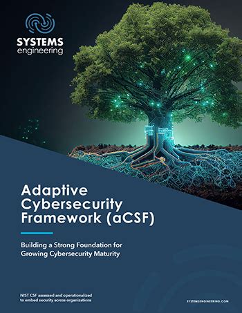 NIST CSF Assessment NIST Operationalized Security First Mindset