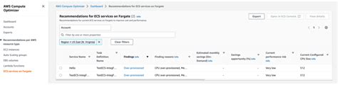 aws compute optimizer launches support for amazon ecs services on aws