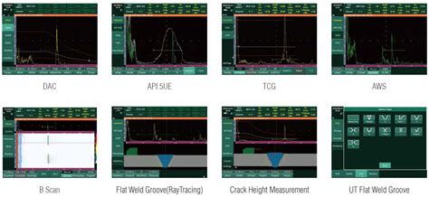 Syncscan Phased Array Ultrasonik Hata Dedektörü