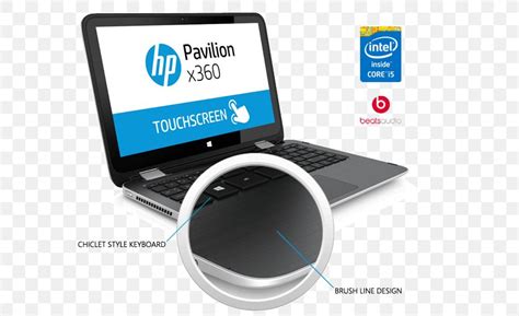 Laptop Hewlett Packard Hp Elitebook Hp Pavilion Intel Core Png