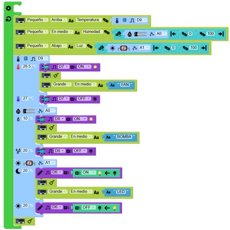 Mini Easy Plug Programming Automated Greenhouse Arduino Maker Pro