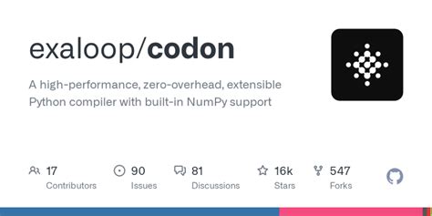 Hany Soliman On Linkedin Github Exaloopcodon A High Performance Zero Overhead Extensible