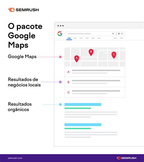 Aprendendo SEO uma introdução à otimização para mecanismos de busca