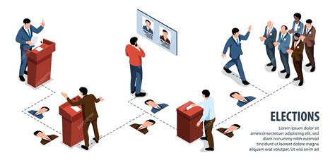 Free Vector Isometric Elections Flowchart With Political Debate And