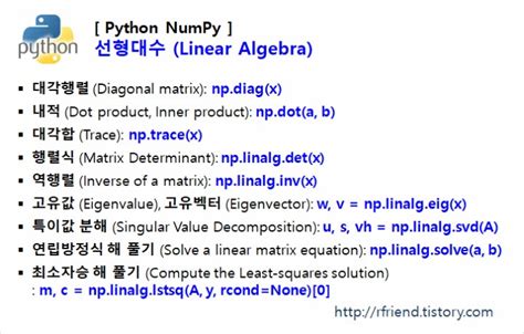 R Python 분석과 프로그래밍의 친구 By R Friend Python Numpy 선형대수 함수 Linear